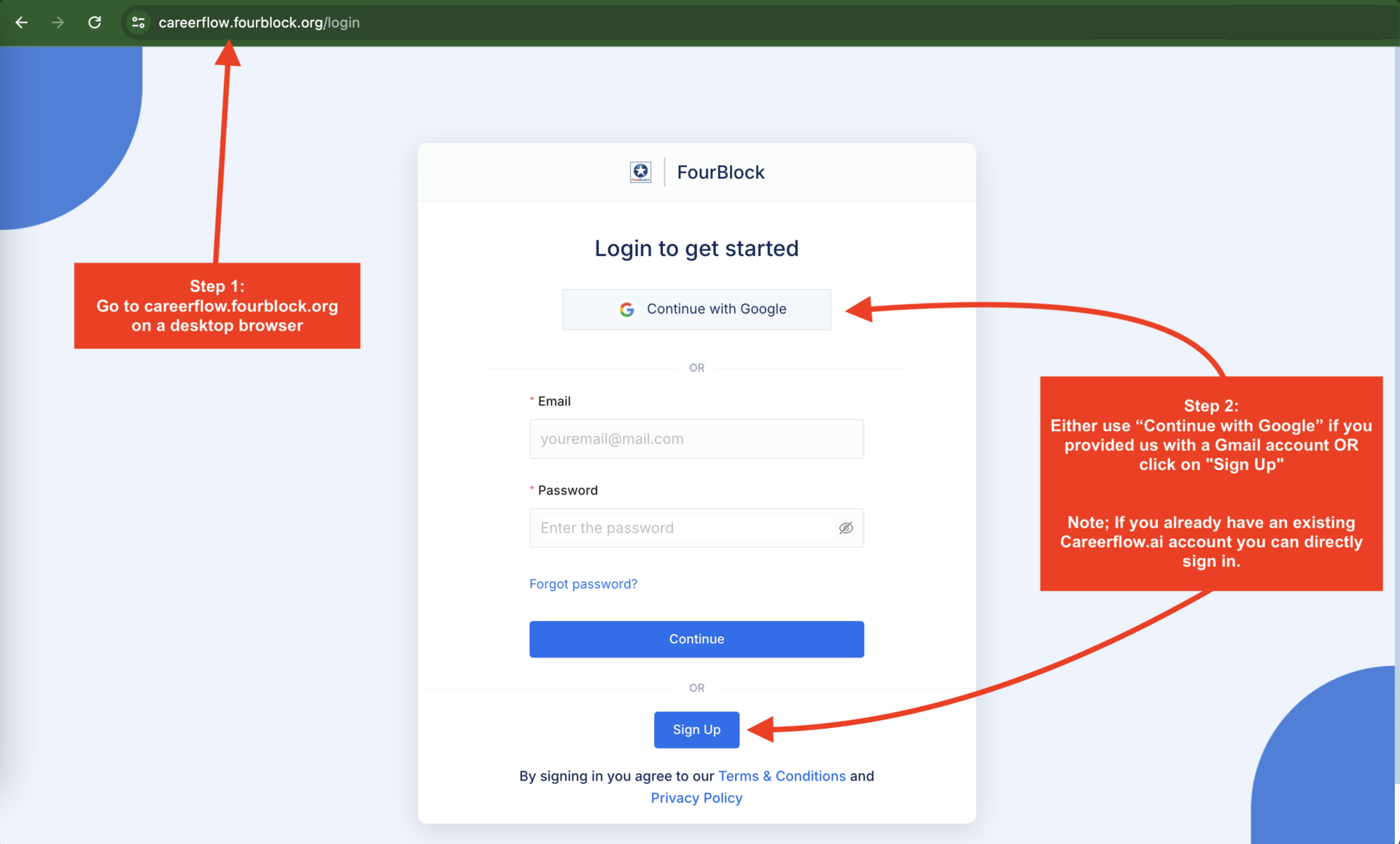 FourBlock Foundation