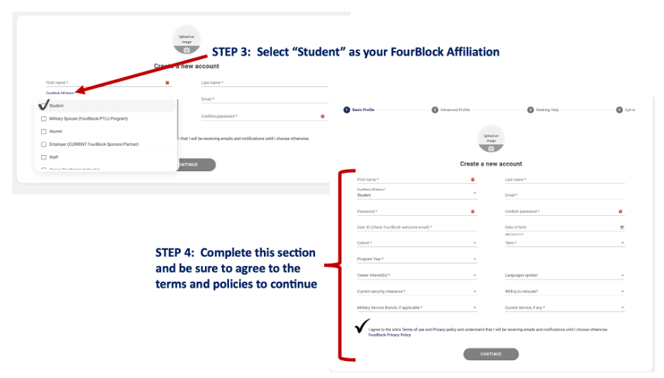 FourBlock Foundation
